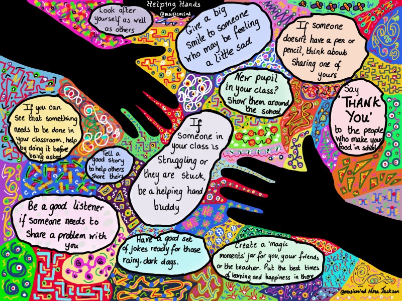 Helping Hands | Teach Learn Create Ltd